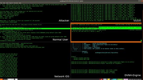 Openstack Opendaylight Redirect Malicious Traffic To Honeypot SDN Security YouTube