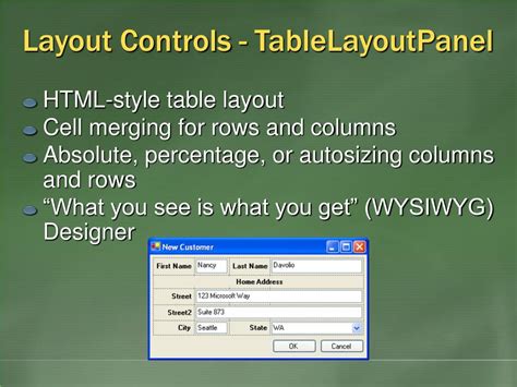 PPT Windows Forms Controls PowerPoint Presentation Free Download ID