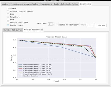 GitHub Alexpnt Default Credit Card Prediction GUI Tool To Predict Credit Card Defaults