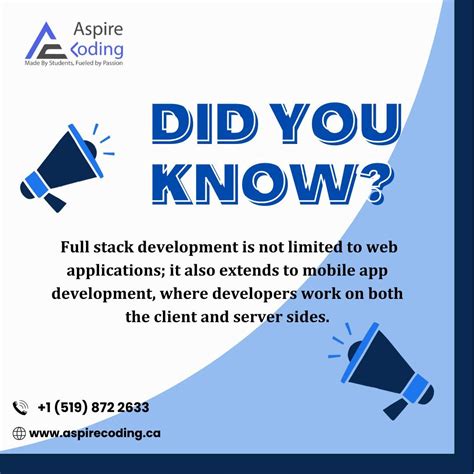 Aspirecoding On Linkedin Aspirecoding Codingaspire Devtrivia