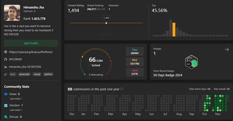 Leetcodejourney Consistencymatters Exammodeon Himanshu Jha