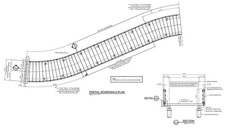 Engineering Layouts For Pedestrian Bridges Precast Concrete Boardwalk