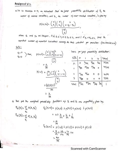 Ex The Special Theorems Applied Multivariate Analysis Studocu