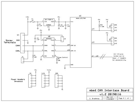 Github Jebradshaw Mbed Can Sy202 Lab Can Network Of Mbeds Distributing A Closed Loop
