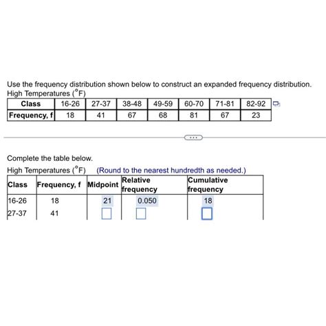 Solved Use The Frequency Distribution Shown Below To