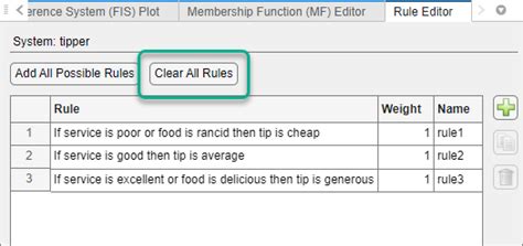 Define Fuzzy Rules Using Fuzzy Logic Designer Matlab And Simulink