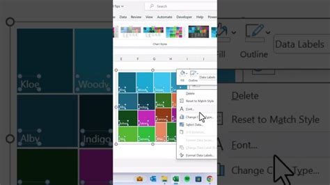 Priyendra Kumar On Linkedin Unlock The Power Of Treemap In Excel You