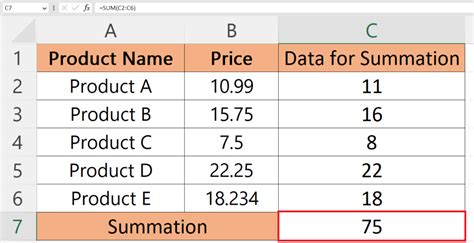 How Do You Sum Only Certain Cells In Excel Spreadcheaters