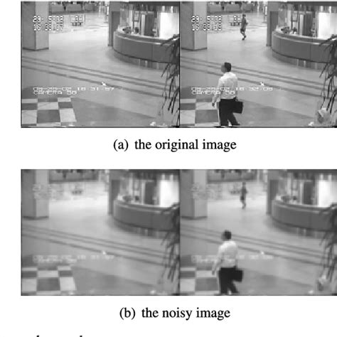 Figure 1 From A Linearized Alternating Direction Method Of Multipliers
