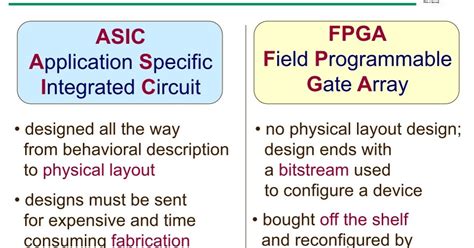 Tutorial On Hardware Board Design Fpga Embedded Class 02 Fpga Vs