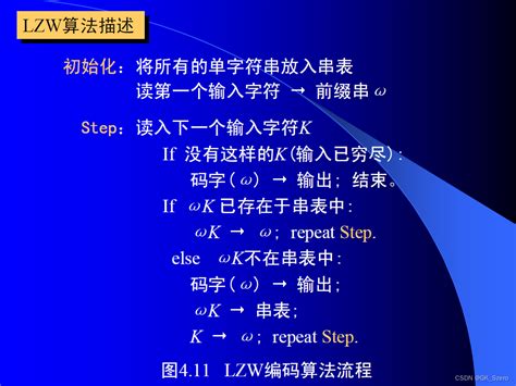 Matlab Lzw编码 Csdn博客 Matlab Lzw编码 Csdn博客