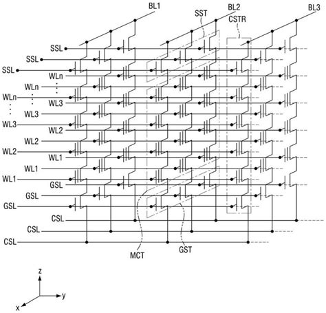 Nonvolatile Memory Device And Method Of Fabricating Same Eureka Patsnap