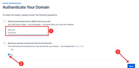 How To Authenticate Domain With Sendgrid Dmarc Dkim And Spf Dns