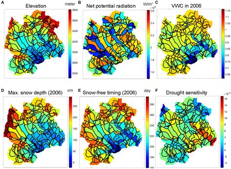 Remote Sensing Free Fulltext Designing An Experiment