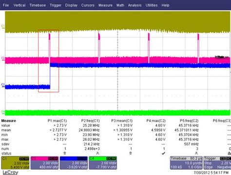 Am335x Lcd Hsync Vsync Not Rising Sync Processors Forum Processors