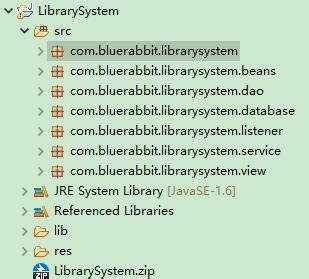 蓝兔图书管理系统Java MySQL Swing 灰信网软件开发博客聚合