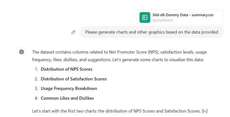 laura lyons esq cipp us on linkedin ai datavisualization
