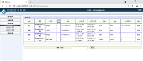 基于javaweb mysql实现酒店预约管理系统源码分享 c50216 计算机毕业设计，java毕业设计，java源码下载，java程序代做