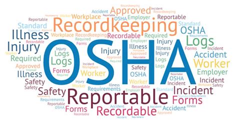 Osha Recordkeeping Jj Safety