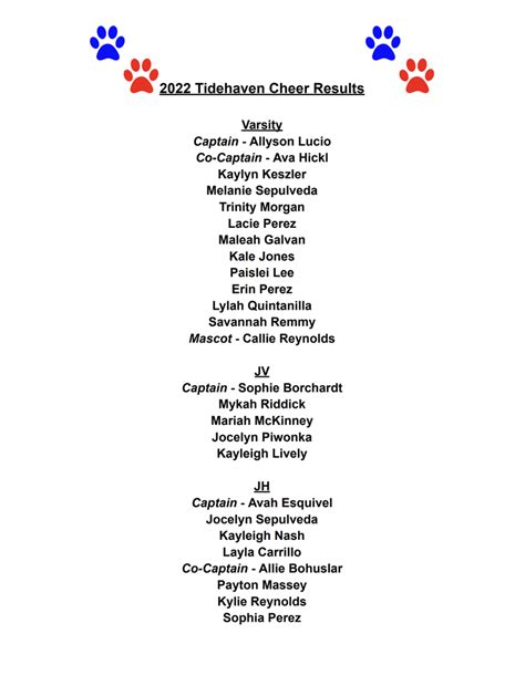 Tidehaven High School Congratulations To Our 2022 2023 Tidehaven Cheerleaders Rolltide