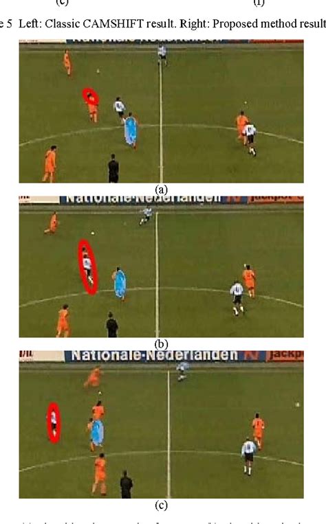 Figure 6 From Camshift Improvement On Multi Hue And Multi Object