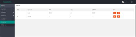 Javaweb基于jspservlet的校园运动会系统源码 Csdn博客