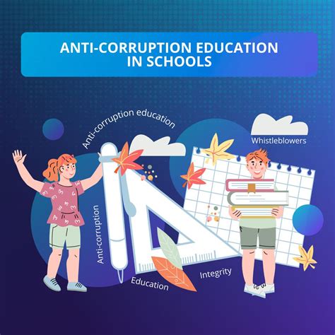 Foundation For Institutional Development Fid On Linkedin Fid Education Integrity School