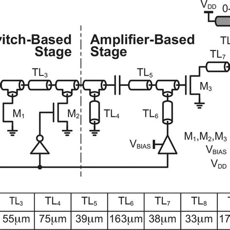 Detailed Schematic Representation Of The Proposed Ook Modulator