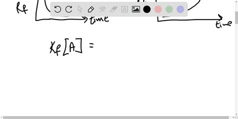 excel vba cstr function tutorial and example