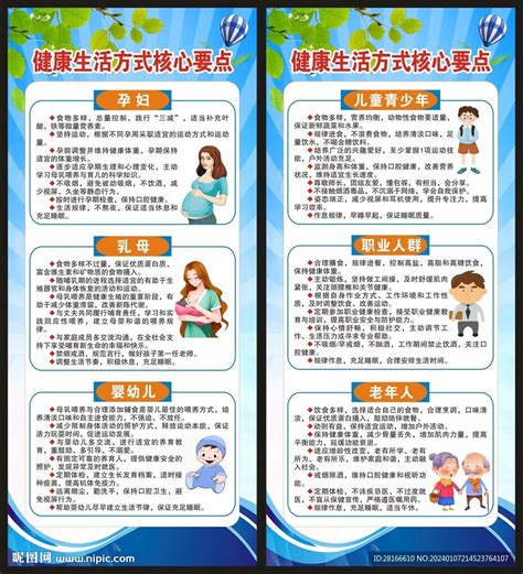 健康生活方式核心要点展架设计图 广告设计 广告设计 设计图库 昵图网