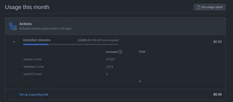 Limited Number Of High Performance Github Hosted Runners · Community · Discussion 37570 · Github