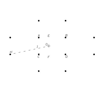 Elevation Interpolation
