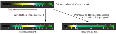 Astute Graphics Documentation
