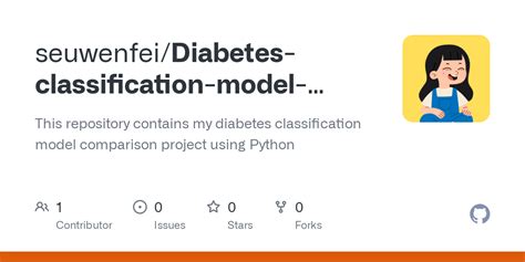 Github Seuwenfeidiabetes Classification Model Comparison This