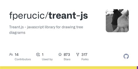 Github Fperucictreant Js Treantjs Javascript Library For Drawing Tree Diagrams