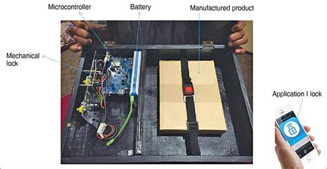 Programming Mizar32 Board In Lisp Programming Language