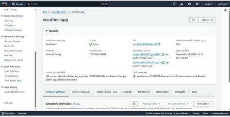 Ayush Raj On Linkedin Aws Cloudcomputing Elasticloadbalancer Scalability Cloud Techtips