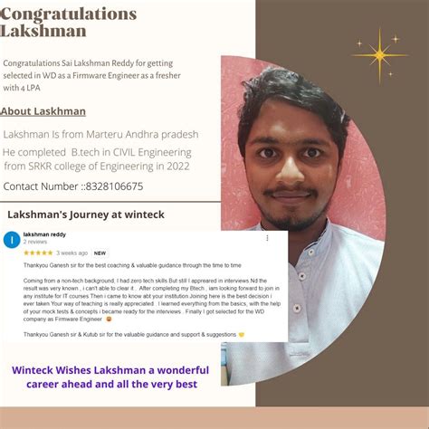Winteck Software Solutions On Linkedin Congratulations Lakshman
