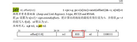 与官方手册不同 · issue 29 · lingrui98 risc v book · github