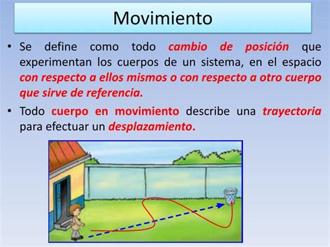 Ppt Movimiento Y Fuerza Powerpoint Presentation Free Download Id