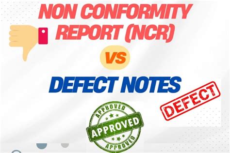 In The World Of Quality Management And Project Execution Its Crucial To… Muhammad Tayyab