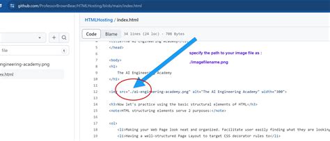 Deploying The Full Stack Web Application To Github Pages