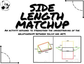 Surface Area Using Nets By Rhino Education TPT