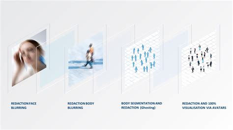 tru recognition platform — tru recognition