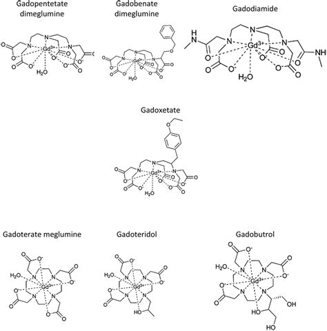 Chemical Structures Of Commercially Available Gadolinium Based Contrast Download Scientific