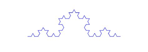 趣学妙用scratch编程41 进阶篇（十一） 绘制科赫雪花 知乎