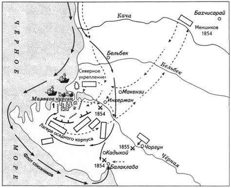 Укажите название города обозначенного на схеме цифрой 1