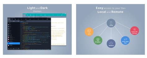 Ipad Apps For Programmers Which Ones Are Better Itigic