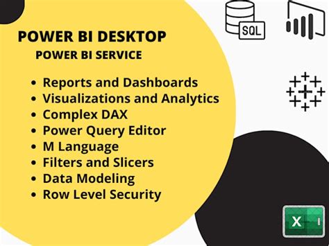 Be Your Dax Query Editor And Data Modeling Expert By Engrabdulsamad Fiverr