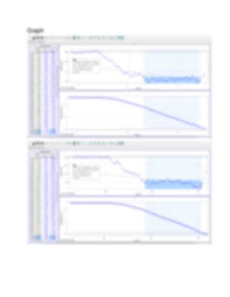 SOLUTION Drag Coefficient Lab Sample Studypool